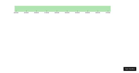 React Video Timelines Slider Forked Codesandbox React Video Timelines Slider Forked Codesandbox