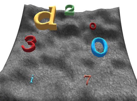 Surface Distance Map Computation On Deforming Letters 3d2007i Download Scientific Diagram