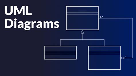 رسم نمودار یو ام ال با Visual Paradigm انجام پروژه جهان محتوا