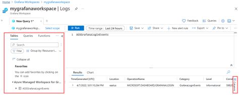 Monitor An Azure Managed Grafana Workspace Using Diagnostic Settings