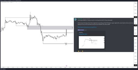 Tradingview Chart Github Finest Magnificent John B Wilson