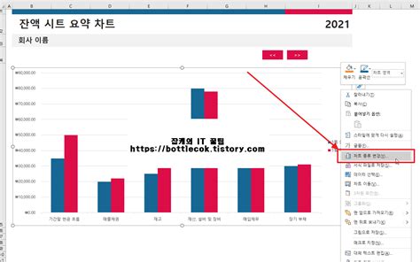 엑셀기초 6 엑셀 Excel 차트 양쪽 축 보조 축 만들기