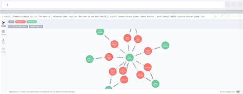 Tutorial Graphaware Neo4j Php Ogm Documentation