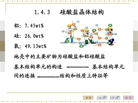 硅酸盐晶体结构word文档免费下载文档大全