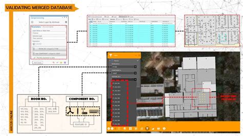 Geo Spatial Technology Cept Portfolio