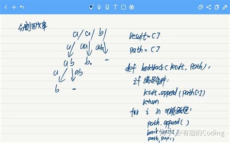 回溯算法分割 知乎