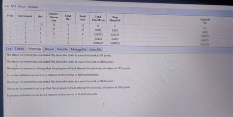 How To Solve Time Increment Error In Abaqus Researchgate