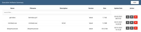 Execution Artifacts Vectr Documentation