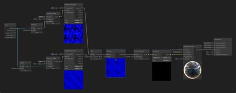 UnityShader 15 URP Shader Graph