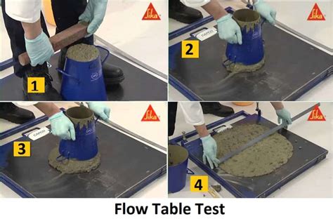 Flow Table Test To Measure The Flow Value Of Concrete