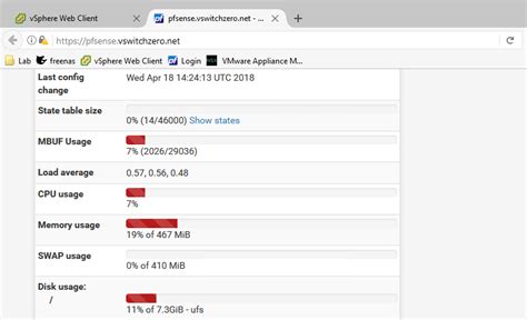 Memory Usage Alarm With Pci Passthrough Vms Vswitchzero