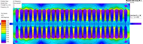 Linear Induction Motor Equivalent Circuit Quickfield Fea Software