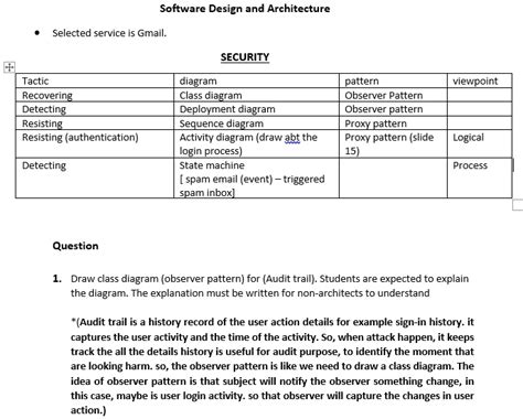 Solved Software Design And Architecture Selected Service Gmail