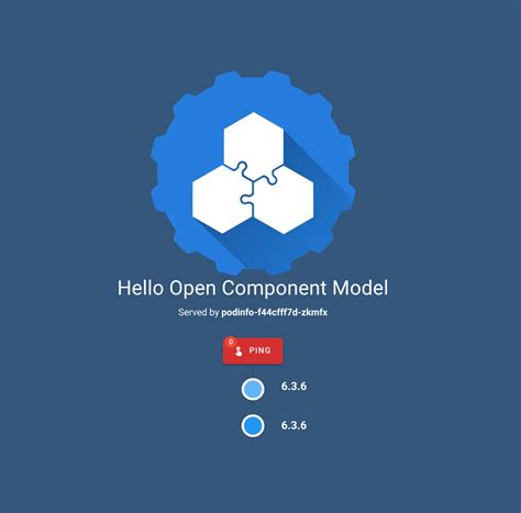 Secure Software Delivery With Flux And Ocm Open Component Model