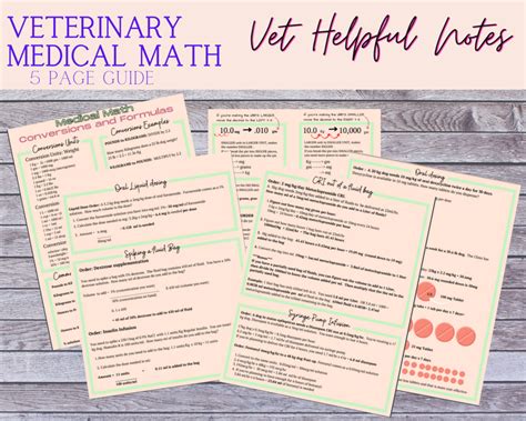 Products Vethelpfulnotes