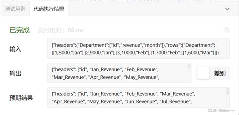 sql 每日一题【1179 重新格式化部门表】 csdn博客