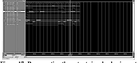 Figure 4 From Front Design And Implementation Of High Speed Hybrid Dual