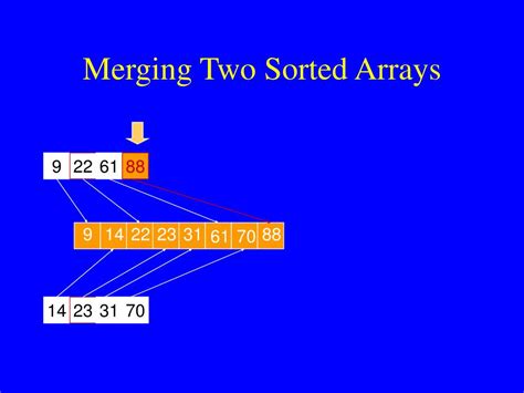 Ppt Merge Sort Powerpoint Presentation Free Download Id4322686