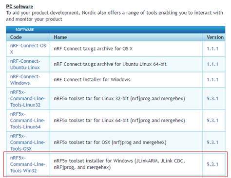 Iot 디지털 도어락 개발 Nrf51 Dk Tutorial 따라하기 네이버 블로그