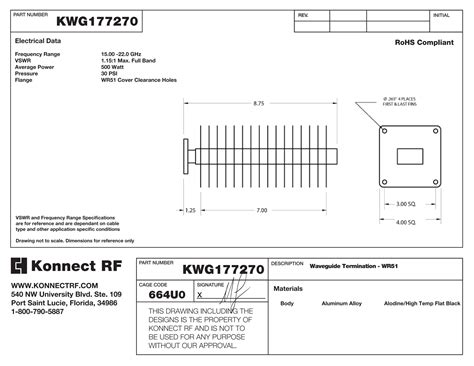Waveguide Termination Wr51 15 22 Ghz 500 Watts Konnectrf