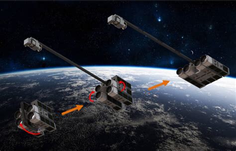 raspberry pi compute module irá equipar mini satélite