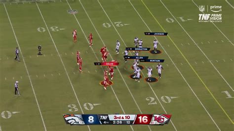 Steven Armstrong On Linkedin I Am Enjoying Watching The Alternative Stream And Teaching Myself