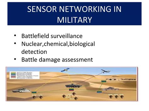 Wireless Sensor Networking Ppt