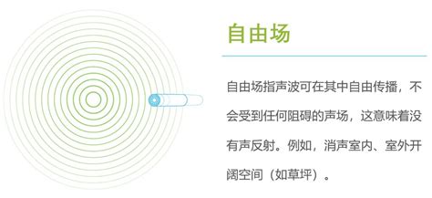 如何正确选择恰当的传声器? 知乎 如何正确选择恰当的传声器? 知乎