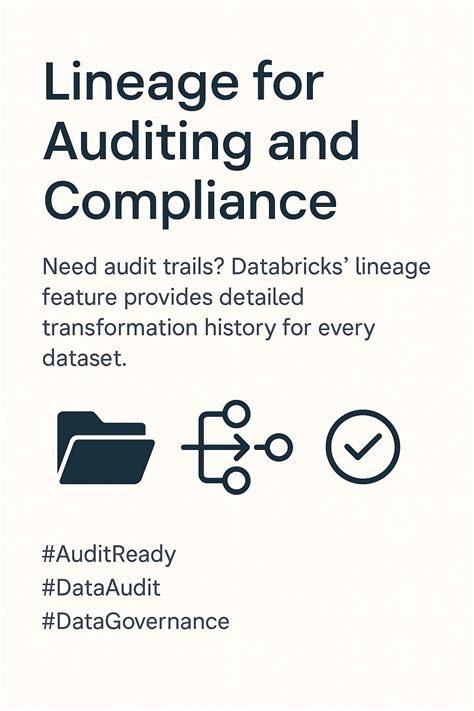 Lineage For Auditing And Compliance Sateesh Pabbathi Posted On The Topic Linkedin