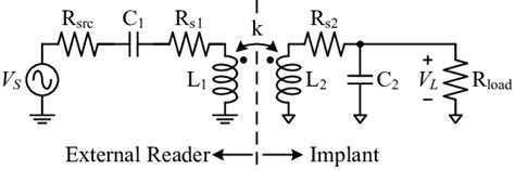 Simplified Model Of A Typical Inductive Link Used For Remote Powering