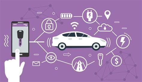The Benefits And Challenges Of Implementing Iot In Connected Cars Ford Cars 2023