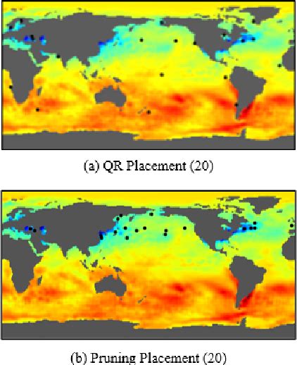 Figure 5 From Data Driven Sensor Placement With Shallow Decoder Networks Semantic Scholar