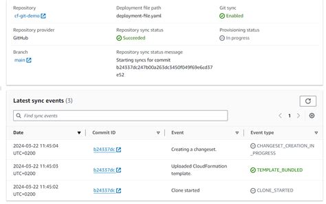 Gitops For Aws Cloudformation Automat It Blog
