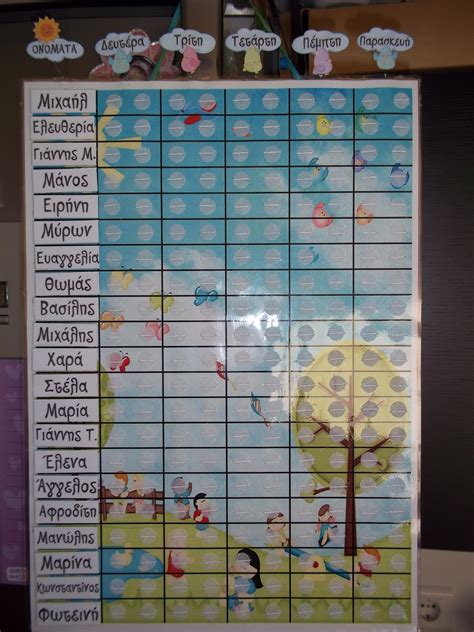 ΠΙΝΑΚΕΣ ΕΠΙΒΡΑΒΕΥΣΗΣ Πίνακας επιβράβευσης για σχολίκη ταξη