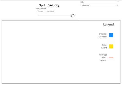 Solved Custom Date Range Filter Erasing Visualizations Microsoft Fabric Community