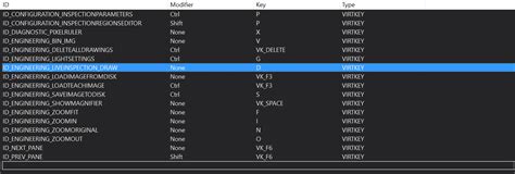 C Mfc Vc Accelerator And Menu Item Not Display Short Key And