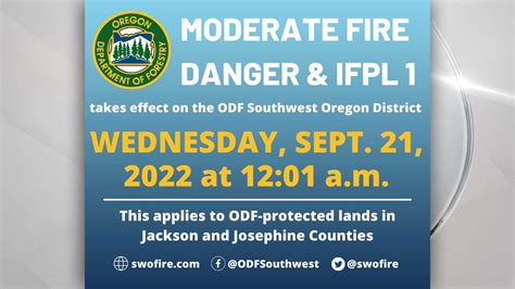 Fire Danger Will Decrease To Moderate On Odf Protected Lands In Sw
