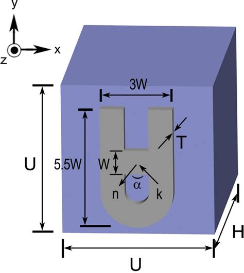 Figure 1 From Visible Spectrum Circular Dichroism In Extrinsic