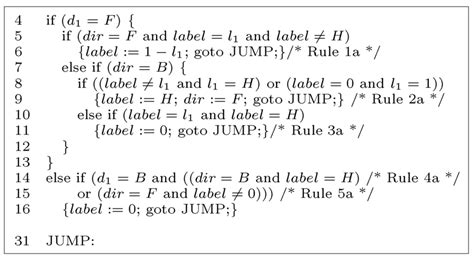 The Corrected Algorithm Download Scientific Diagram
