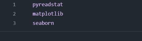 Deployment Is Failing Due Module Not Installed Using Streamlit
