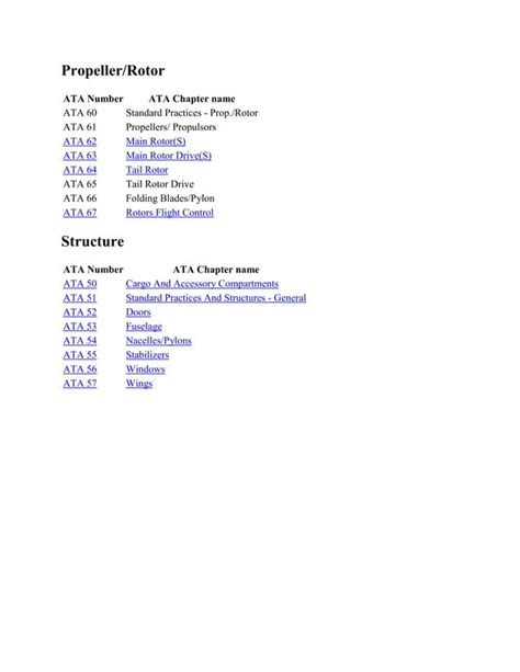 Ata Codes Docx Auto Type Automotive