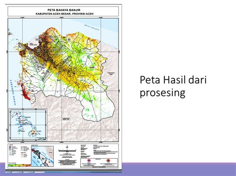 Si Putih Model Builder Arcgis
