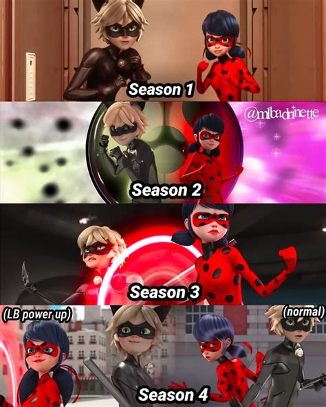Marinette Agreste On Instagram “𝑳𝒃 𝑨𝒏𝒅 𝑪𝒉𝒂𝒕 𝑵𝒐𝒊𝒓 𝑿 𝑯𝒆𝒓𝒐𝒊… Miraculous Ladybug Movie