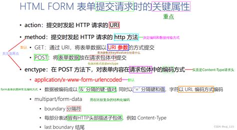 11九 Form表单深入探究 Csdn博客