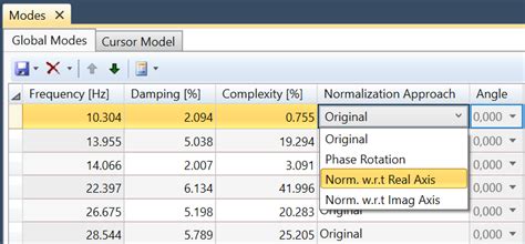 Mode Shape Normalization OMA