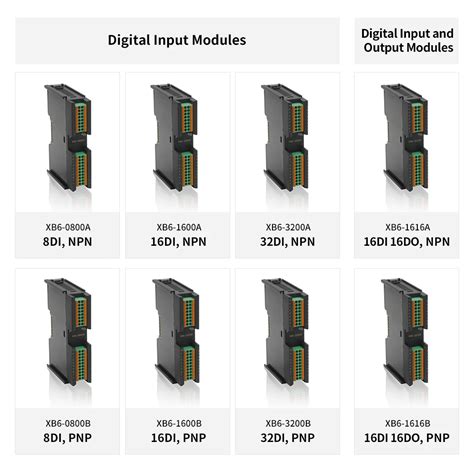 Solidot Remote Io Module I O Ethercat Fieldbus Coupler Kit For Plc Ip20