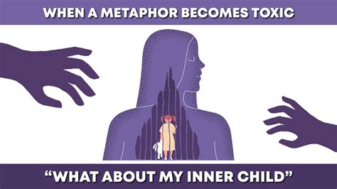 Neurosemanticsmalaysia Nlp Metacoaching Cognitivescience… Institute Of Neuro Semantics