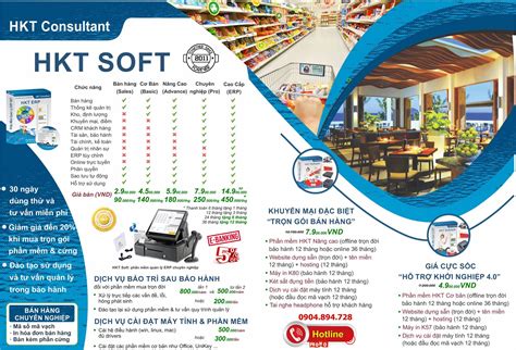 Ma trận Ansoff phát triển sản phẩm thị trường phần mềm HKT Soft