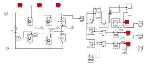 Modelling Of The Inverter Circuit Download Scientific Diagram