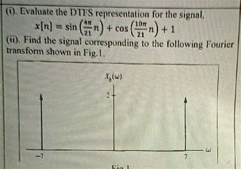 Solved Text Evaluate The Dft Representation For The Signal X N Sin